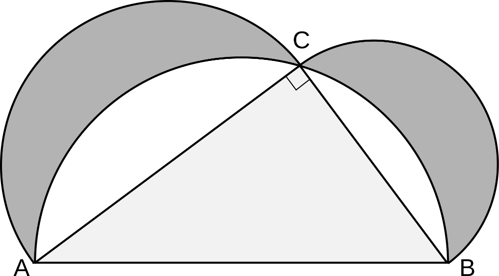 Lunes of Alhazen | Math & Physics Problems Wikia | Fandom