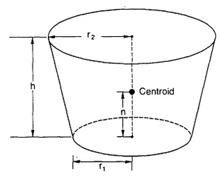 Centroid of a Solid | Math & Physics Problems Wikia | Fandom