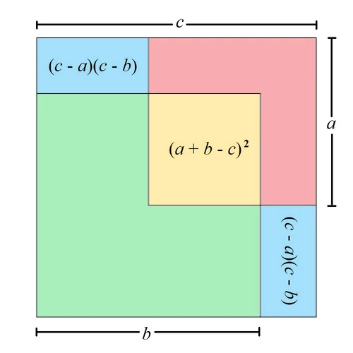 Jiuzhang Suanshu Gougu 12 | Math & Physics Problems Wikia | Fandom