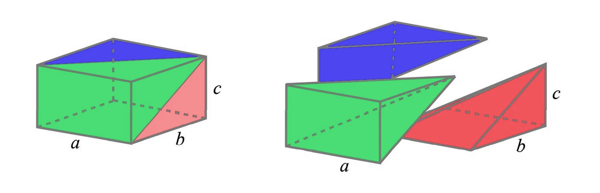 TCM Geometry 3: Volumes of Solids - Part 1 | Math & Physics Problems ...