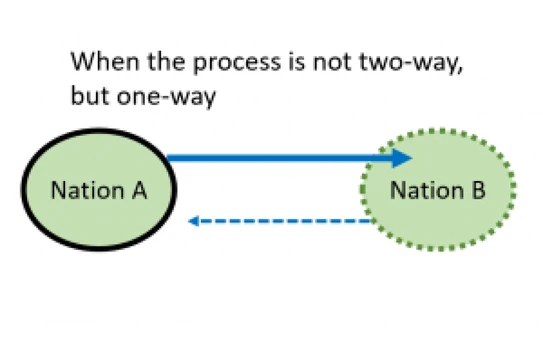 Ideological Subversion Lecture | Math & Physics Problems Wikia | Fandom
