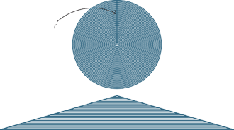 Measurement of the Sphere | Math & Physics Problems Wikia | Fandom