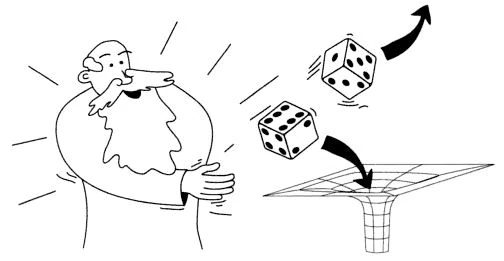 QM Lecture 3: The Statistical Interpretation | Math & Physics Problems Wikia | Fandom