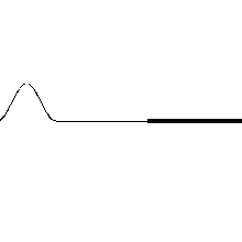 Wave Travelling Through Two Wires | Math & Physics Problems Wikia | Fandom