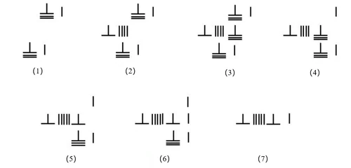 TCM Arithmetic 1: Decimal System and Counting Rods | Math & Physics ...