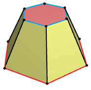 Prismoidal Formula | Math & Physics Problems Wikia | Fandom