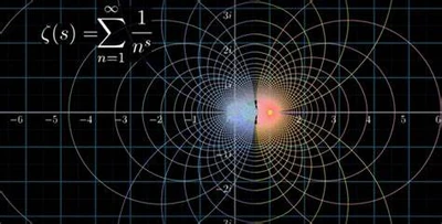 Gamma-Zeta Product | Math & Physics Problems Wikia | Fandom