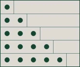 Arithmetic Series Formula | Math & Physics Problems Wikia | Fandom