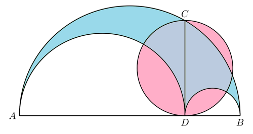 Arbelos | Math & Physics Problems Wikia | Fandom