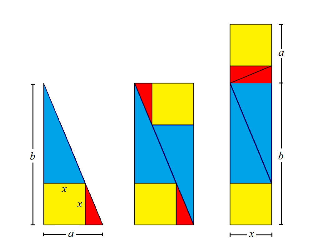 Jiuzhang Suanshu Gougu 15 | Math & Physics Problems Wikia | Fandom