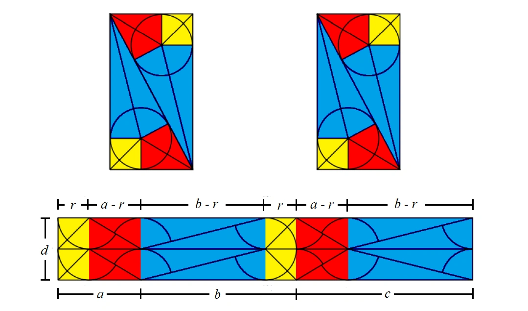 Jiuzhang Suanshu Gougu 16 | Math & Physics Problems Wikia | Fandom