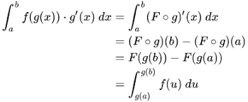 Integration by Substitution | Math & Physics Problems Wikia | Fandom