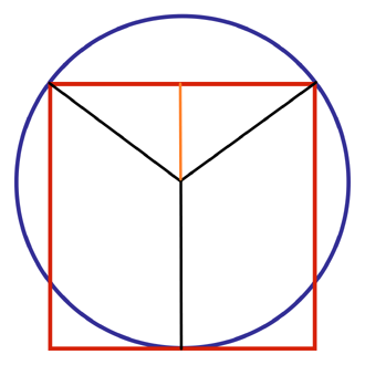 Revival of Sangaku 2 | Math & Physics Problems Wikia | Fandom