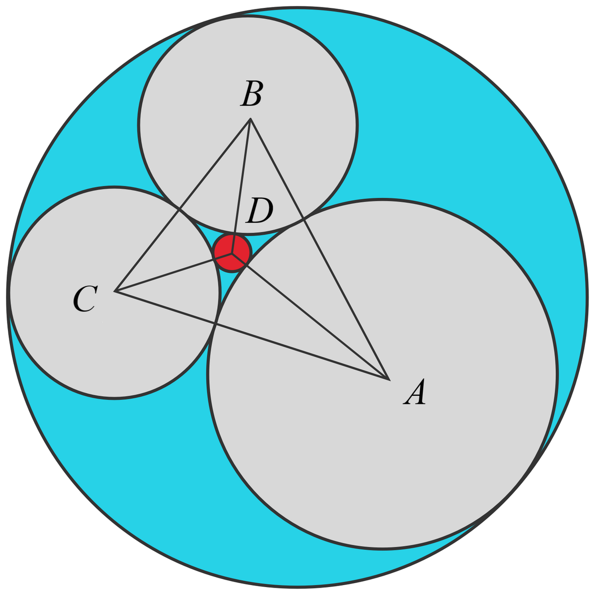 four-circle-theorem-math-physics-problems-wikia-fandom