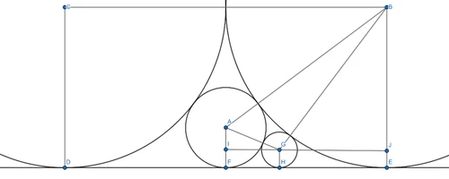 Revival of Sangaku 3 | Math & Physics Problems Wikia | Fandom