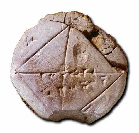Yale Babylonian Collection (YBC 7289) Clay Tablet | Math & Physics ...
