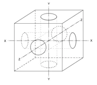 The Holey Cube | Math & Physics Problems Wikia | Fandom