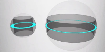 Napkin Ring Problem | Math & Physics Problems Wikia | Fandom