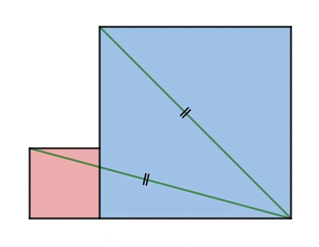 Two Squares Problem Math And Physics Problems Wikia Fandom