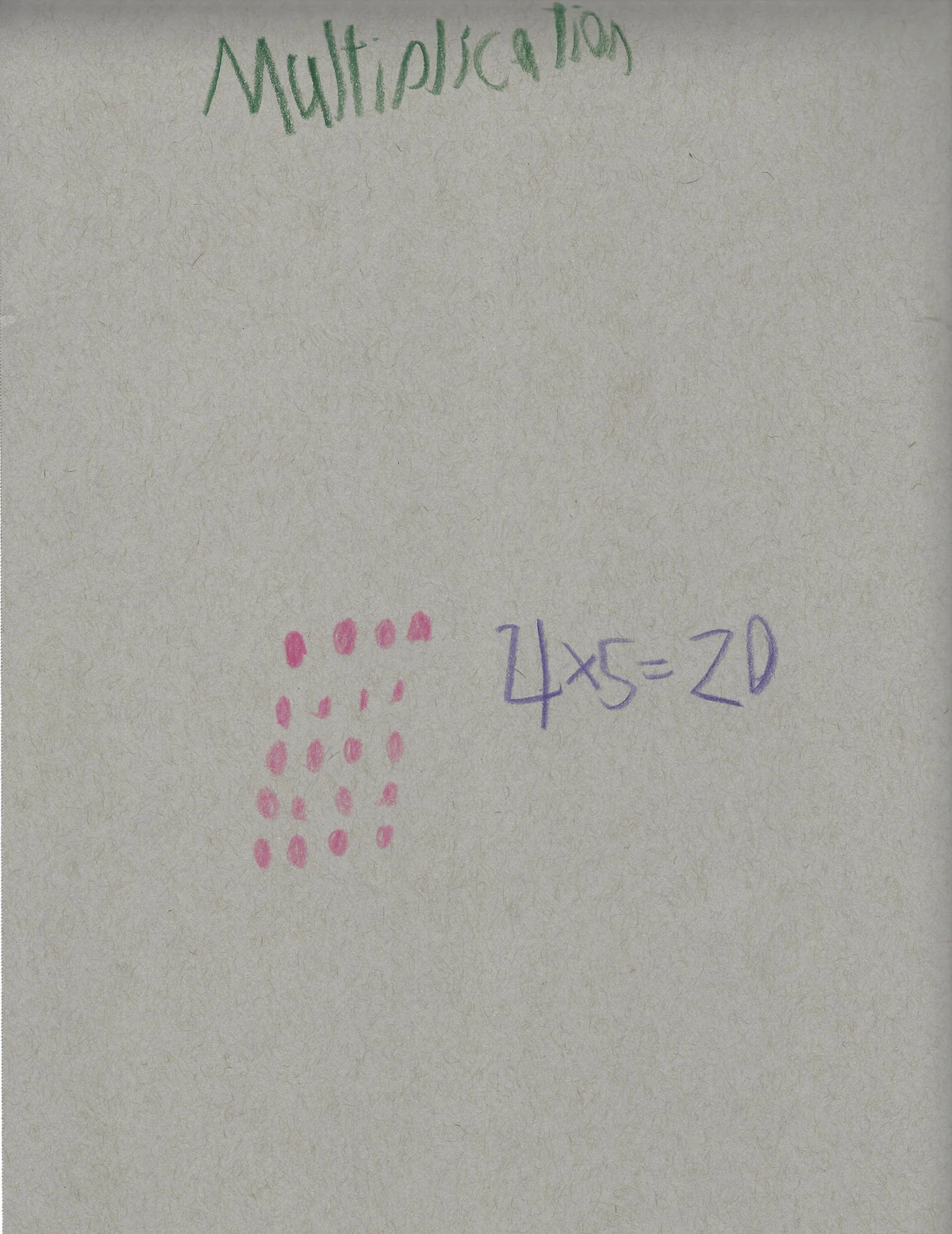 Operations Gallery | Math Squad Wikia | Fandom