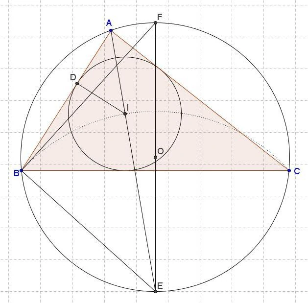 Teorema lui Euler (geometrie) | Math Wiki | Fandom