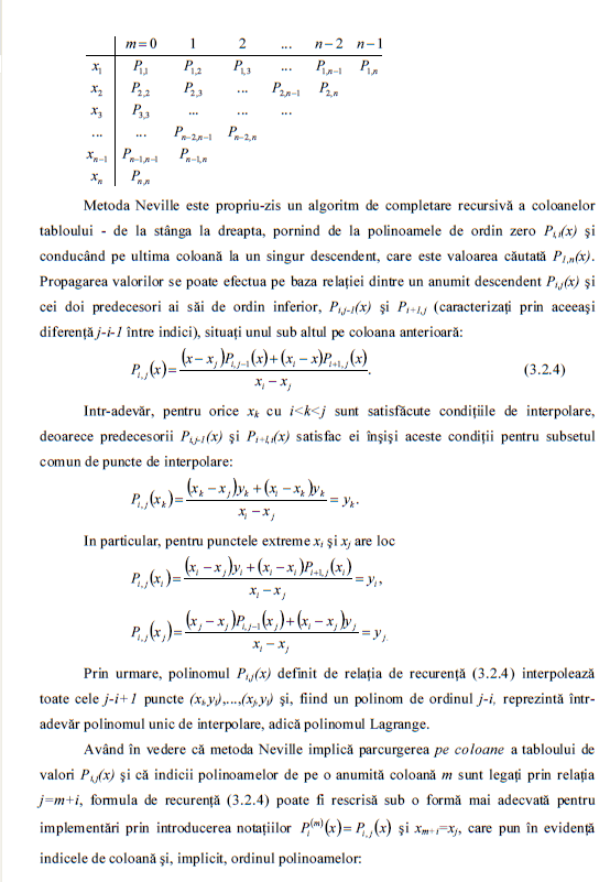 Metoda Neville | Math Wiki | Fandom
