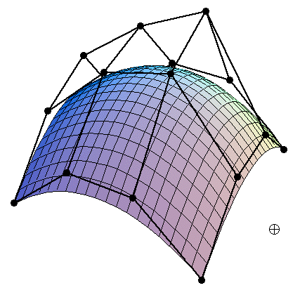 Suprafață Bézier | Math Wiki | Fandom