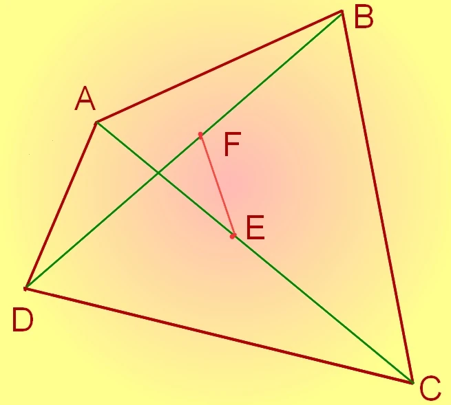Relația lui Euler pentru patrulatere | Math Wiki | Fandom