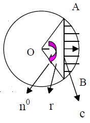 Segment circular | Math Wiki | Fandom