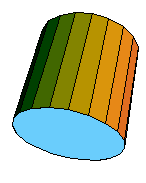 Cilindru | Math Wiki | Fandom