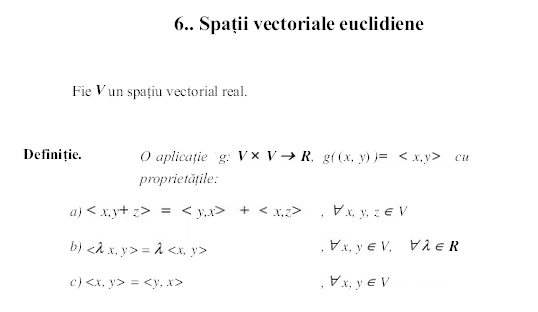 Spațiu vectorial euclidian | Math Wiki | Fandom