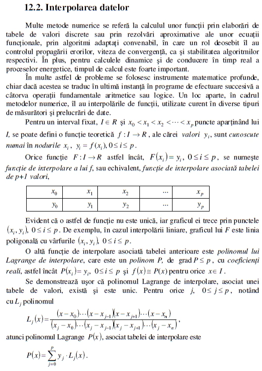 Interpolare | Math Wiki | Fandom