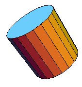 Cilindru | Math Wiki | Fandom