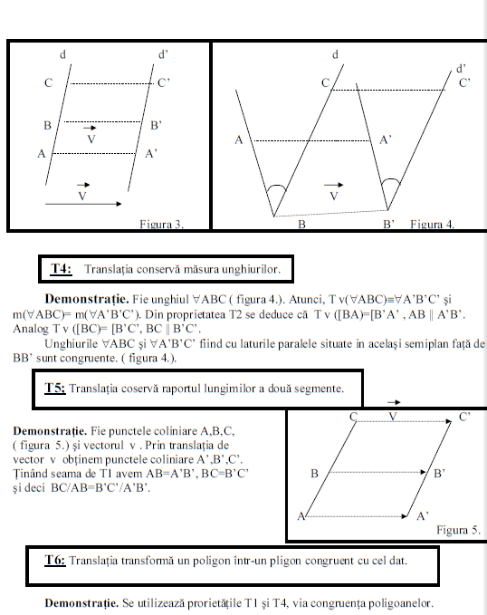 Transformare geometrică | Math Wiki | Fandom
