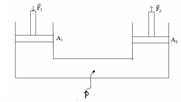 Fluid | Math Wiki | Fandom