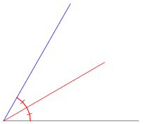Bisectoare | Math Wiki | Fandom