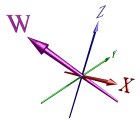 User blog:Drakenkaul/4D Visualization - Higher Dimensional Space | Math ...