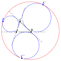 Cercul lui Apollonius | Math Wiki | Fandom