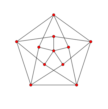 Grotzsch 图 | 中文数学 Wiki | Fandom