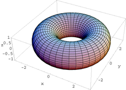 Tor | Math Wiki | Fandom
