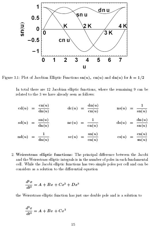 Funcție eliptică | Math Wiki | Fandom