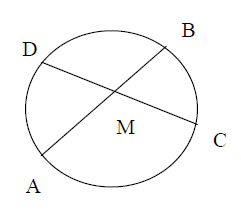 Categorie:Cerc | Math Wiki | Fandom