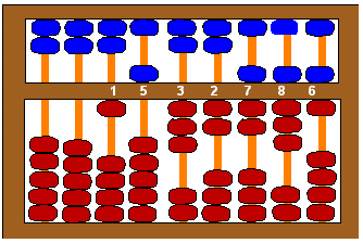 Abac | Math Wiki | Fandom