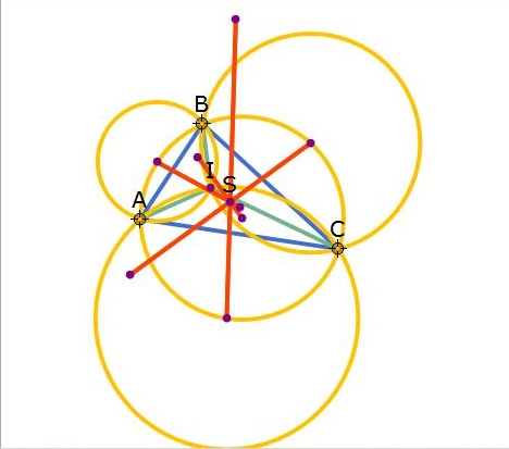 Punctul lui Schiffler | Math Wiki | Fandom