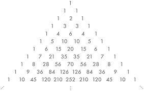 Pascal's triangle | Math Wiki | Fandom