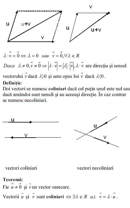 Vector | Math Wiki | Fandom