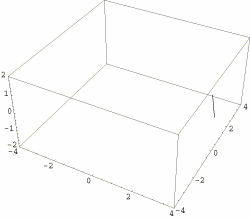 Tor | Math Wiki | Fandom