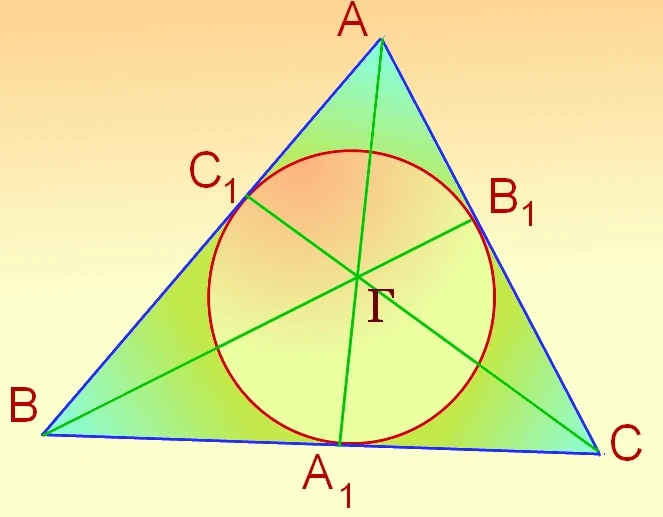 Punctul lui Gergonne | Math Wiki | Fandom