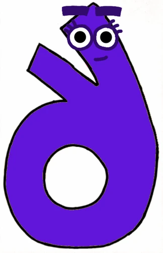 Mathcrobat Score | Mathcrobats Wiki | Fandom