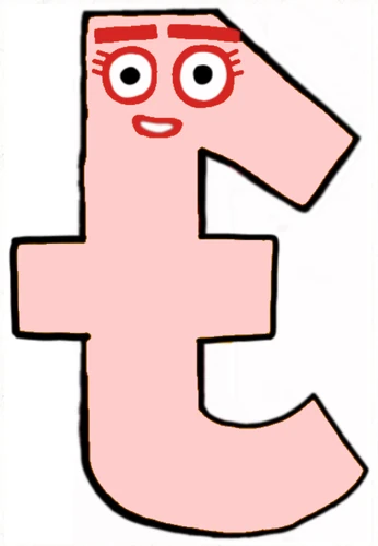 Mathcrobat Dilum | Mathcrobats Wiki | Fandom